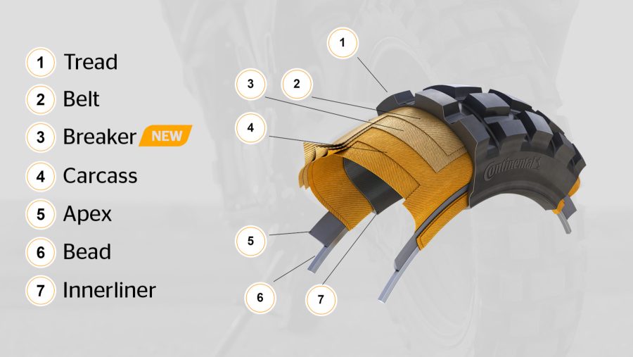 Új abroncs endurósoknak: megjelent a TKC 80 továbbfejlesztett változata - Hegylakók