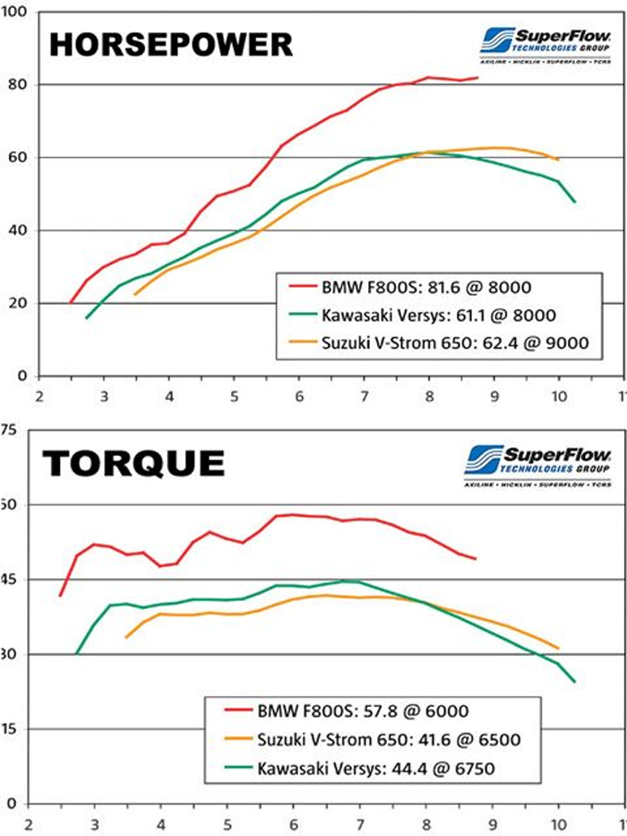 Vélemény: bolond vagy, ha erős vasat veszel... - Hegylakók